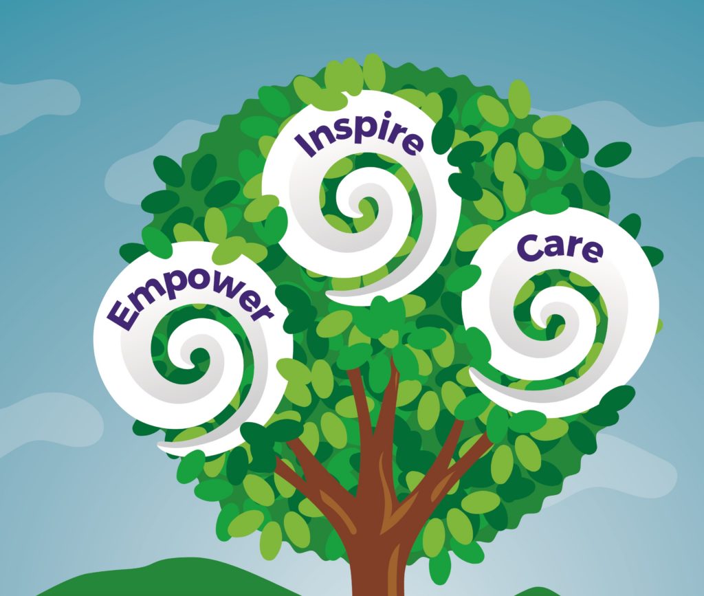 Vision – tree only large – East Taieri School